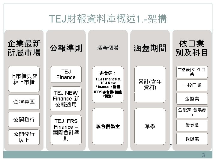 TEJ 1981 TEJ Finance DB TEJ TEJ New