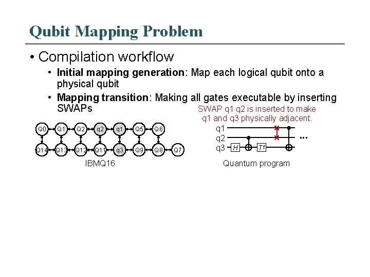 Qu Cloud A New Qubit Mapping Mechanism for
