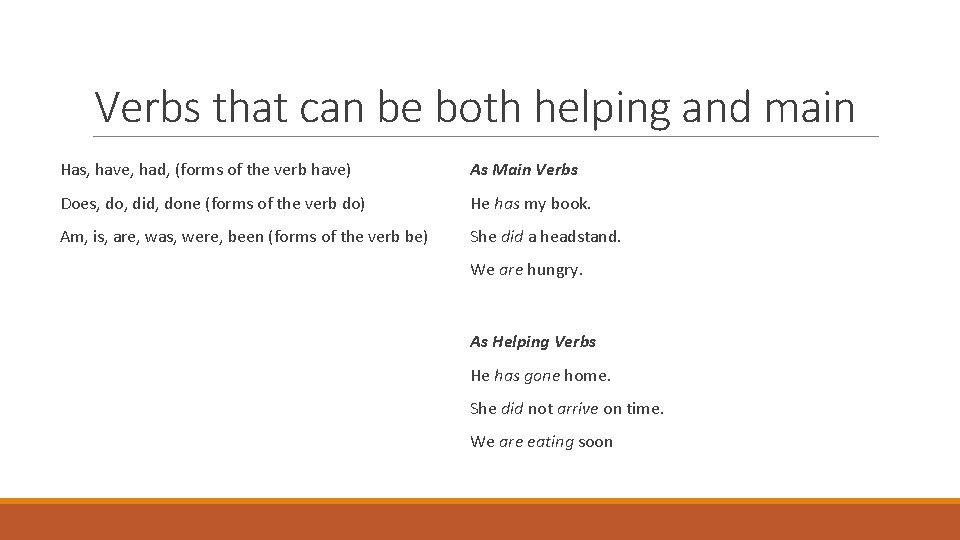 1 3 Main Verbs and Helping Verbs Main