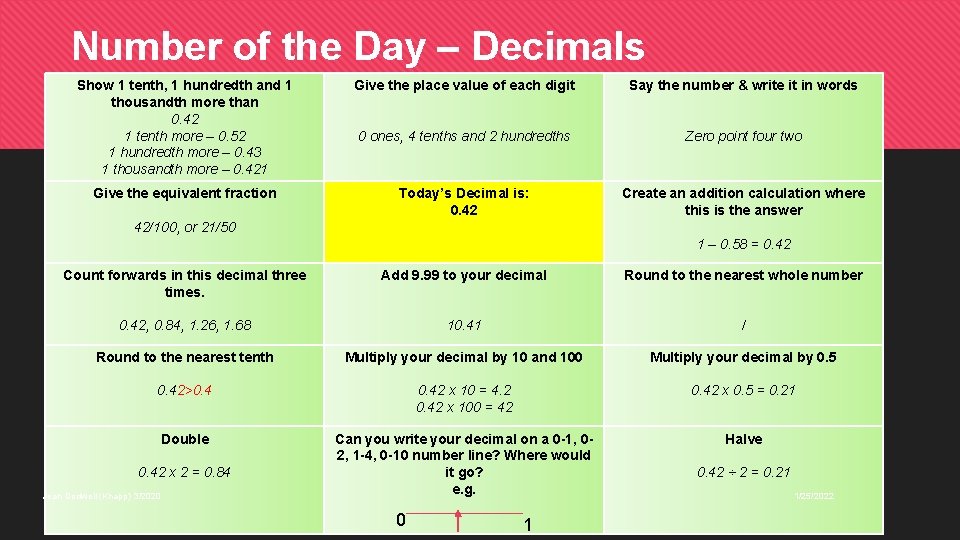 Mathematical Hooks Year 6 Autumn Place Value Number