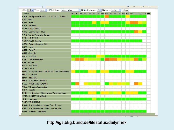 IGS MGEX The IGS MultiGNSS Global Experiment Aug