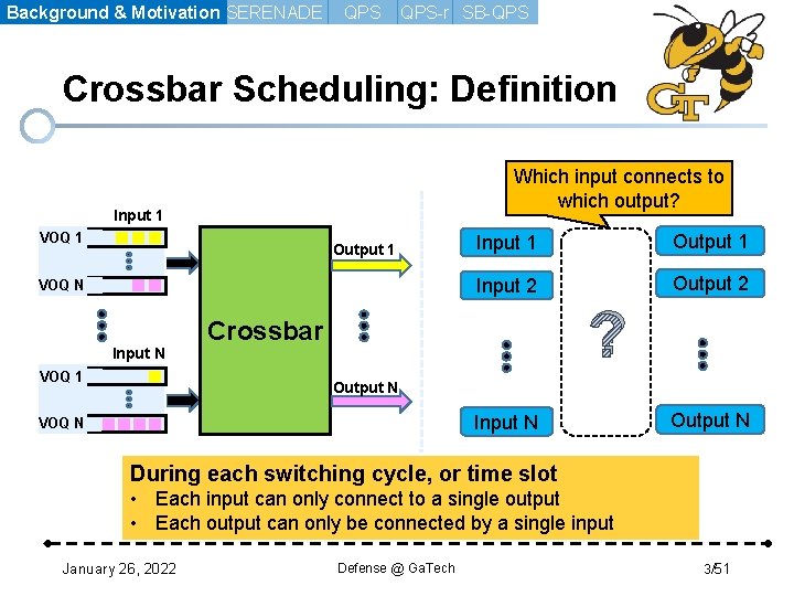 Crossbar Scheduling Algorithms For Inputqueued Switches Long Gong 4191