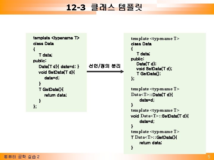 12 template SungMin Jung Internet Management Technology Lab