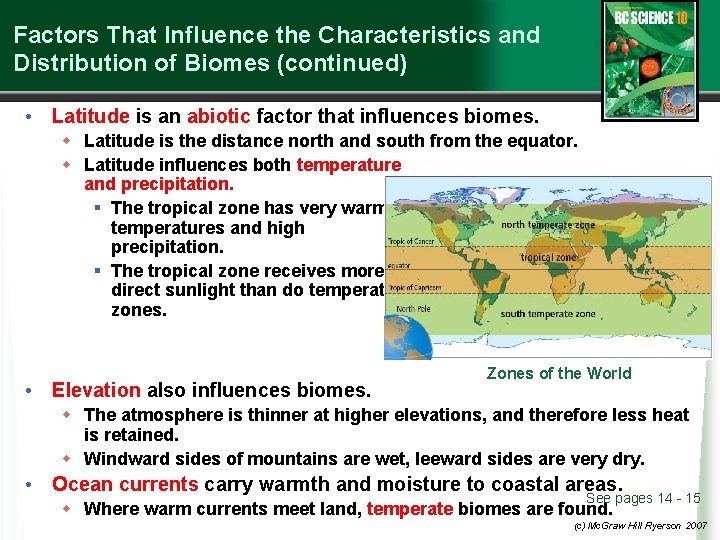 Sustaining Earths Ecosystems The Biosphere Supports approximately 13