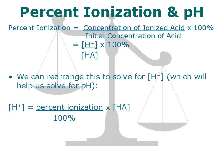 Chemical Equilibrium Lesson 8 Acid Equilibrium Calculations Percent
