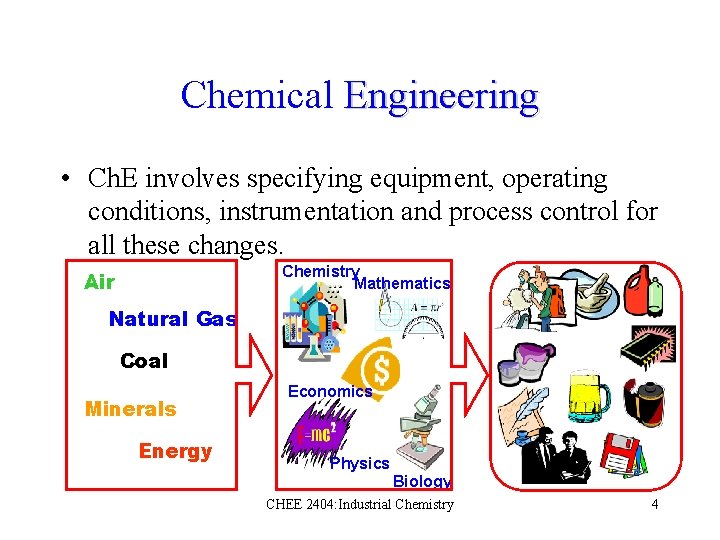 A History of Chemical Engineering Prepared By Radha