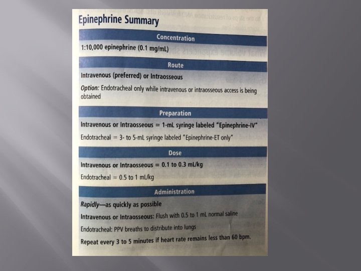 Neonatal Resuscitation Medications Objectives When To Give Epinephrine