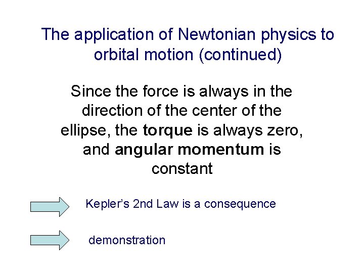 Newtons Laws of Motion and Planetary Orbits Gravity