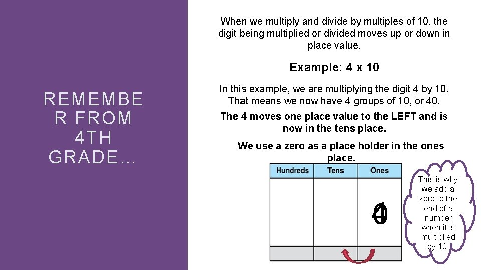 NBT 1 PLACE VALUE Understanding Place Value NBT