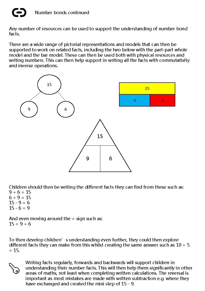 Maths CPD Newsletter Number Bonds and Times Tables