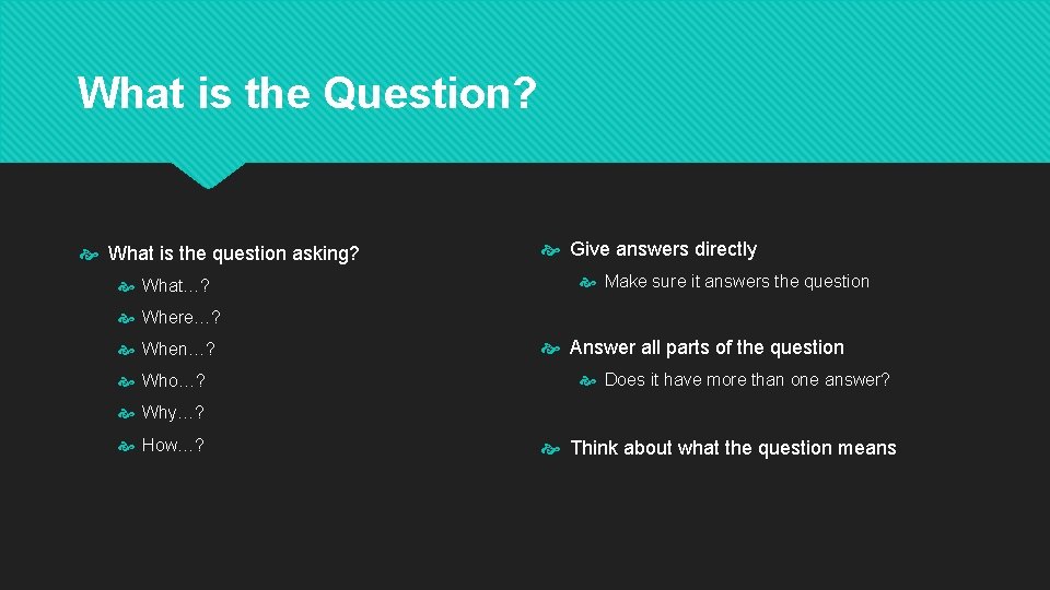 Organize Your Thoughts Making a Better Conversation Solving