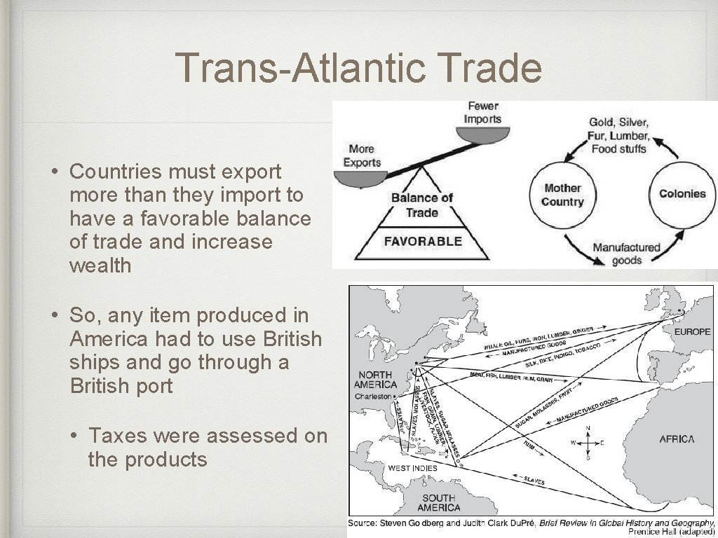 ECONOMY AND SOCIETY OF BRITISH NORTH AMERICA USH