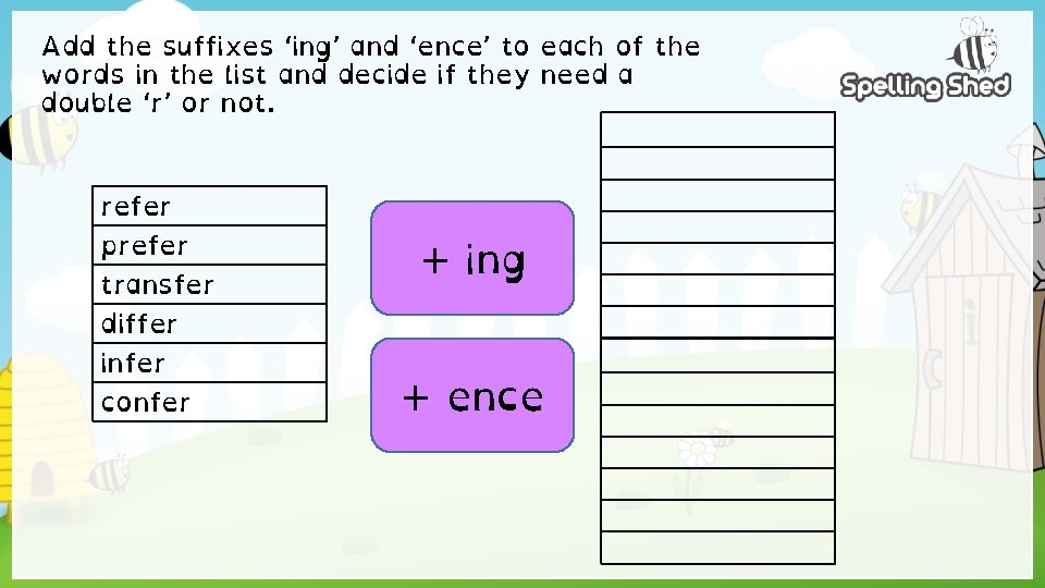Stage 5 List 15 Adding suffixes beginning with