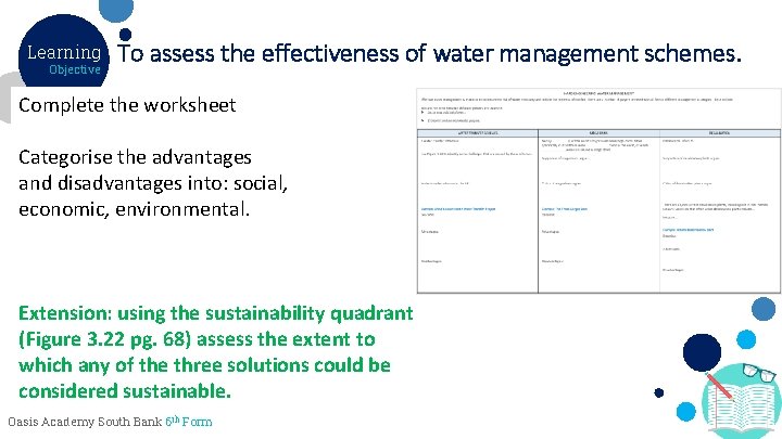Learning Objective The Water Cycle and Water Insecurity