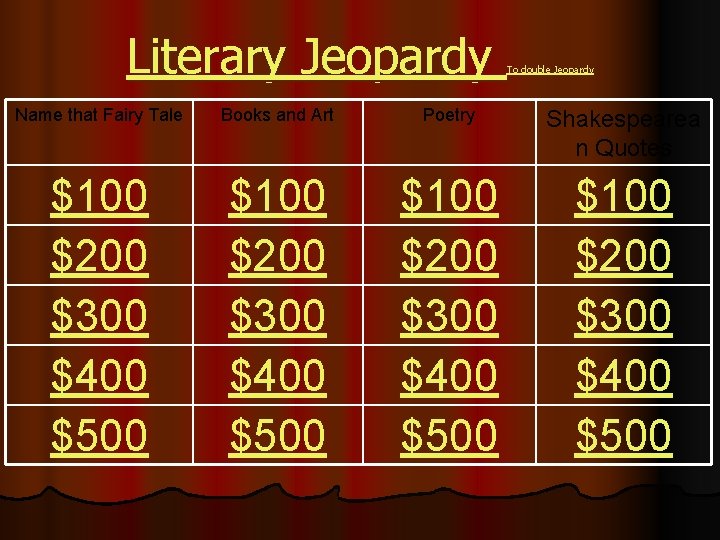 Literary Jeopardy Literary Jeopardy To double Jeopardy Name