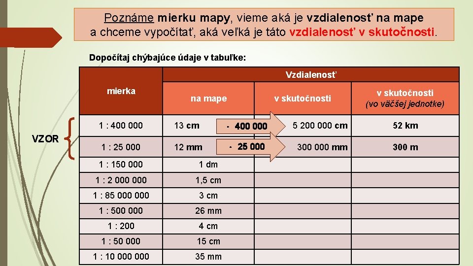 Mierka mapy plnu O om to bude o