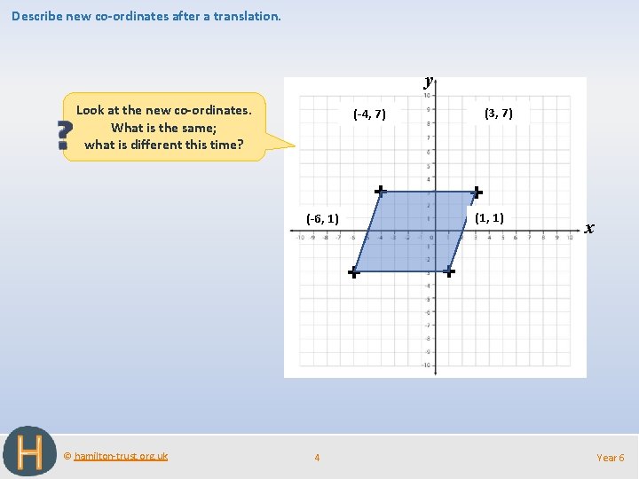 Describe new coordinates after a translation What shape
