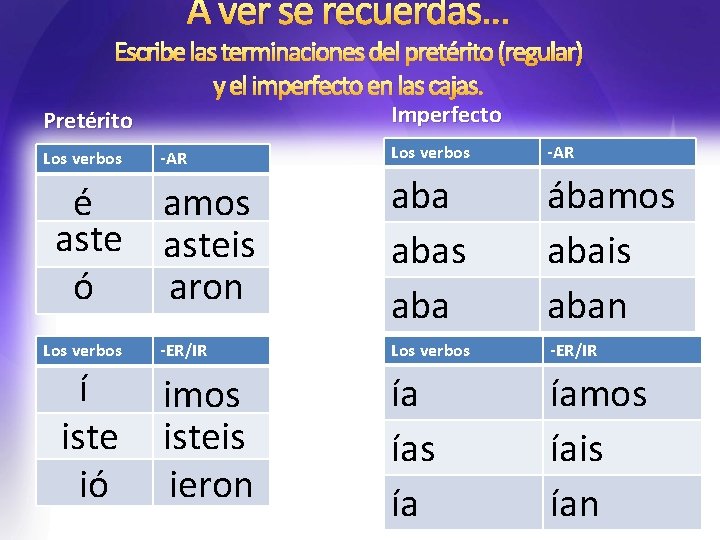 A ver se recuerdas Escribe las terminaciones del