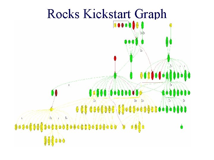 Computing at the High Energy Physics Lab at