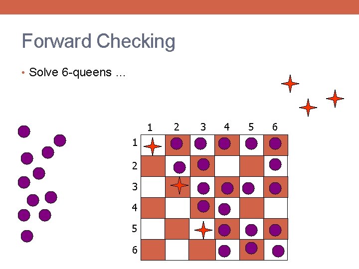 ARTIFICIAL INTELLIGENCE CSC 361 Tutorial4Exercise4 Constraint Satisfaction Problems
