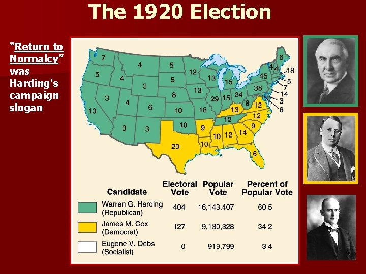 n List as many forgettable Presidents as you