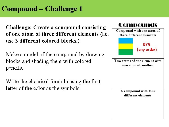 Building Blocks of Matter Glue the worksheet on