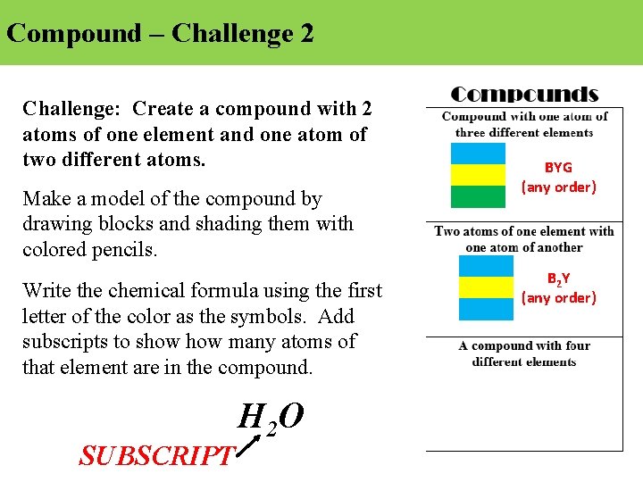 Building Blocks of Matter Glue the worksheet on