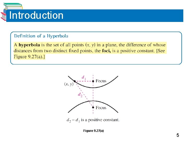 9 3 Hyperbolas and Rotation of Conics Copyright