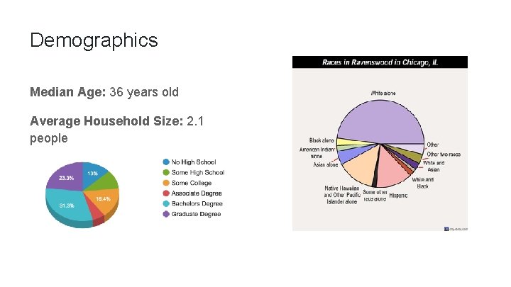 Ravenswood Ellie Maddie Sebastian Why Ravenswood Close to