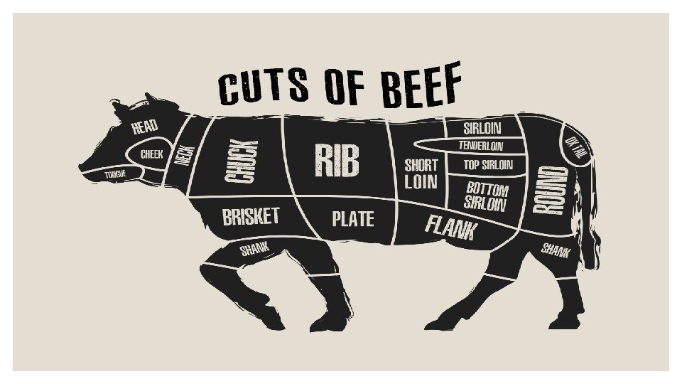 Module 6 Apply Methods of Cooking and Table