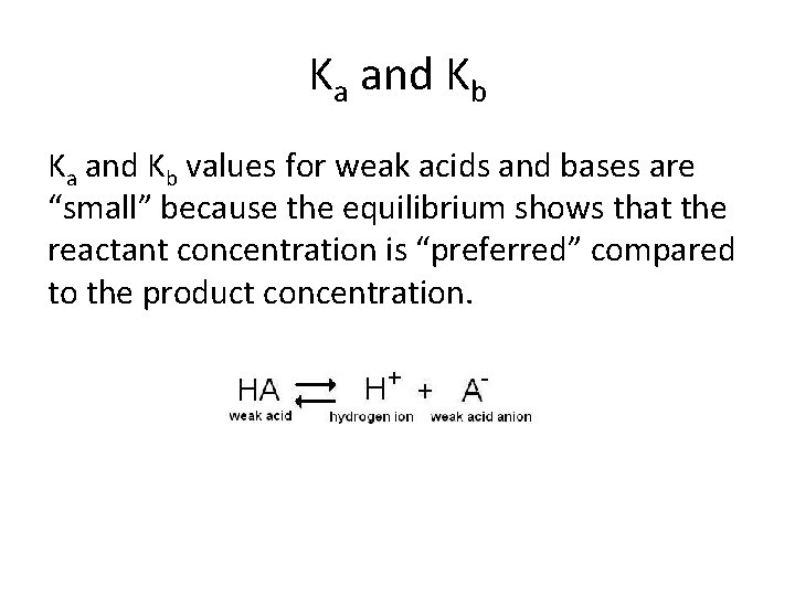Acid Base Equilibrium Review What are strong acids