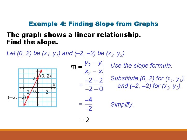 Objective Find slope by using the slope formula