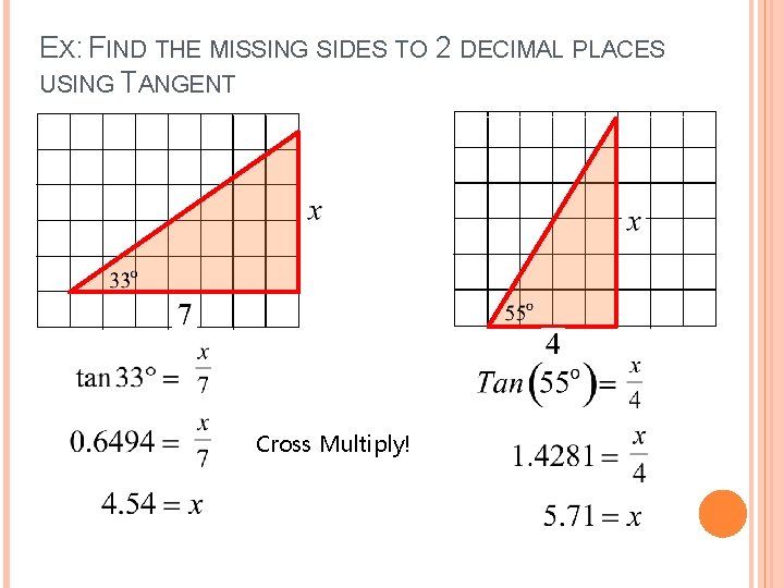 LESSON 1 BASIC TRIGONOMETRIC FUNCTIONS SINE COSINE AND
