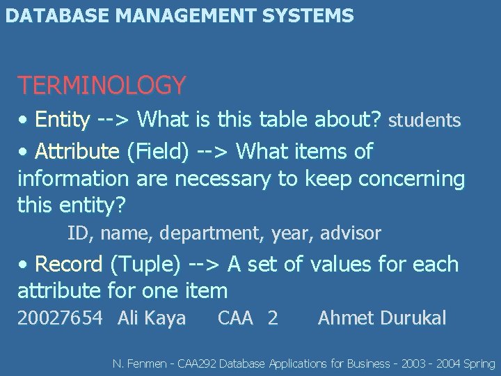 Database Management Systems Basic Concepts 1 What Is