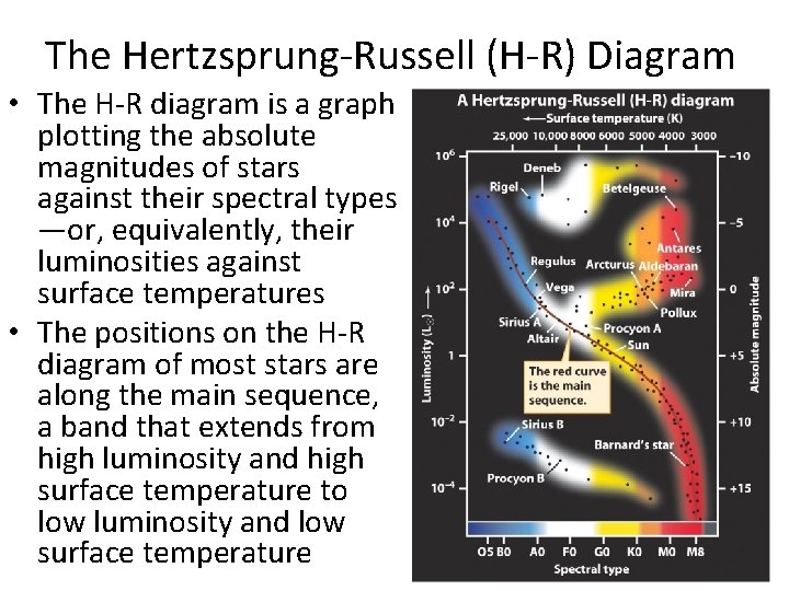 Stellar Classification How we know We learn about