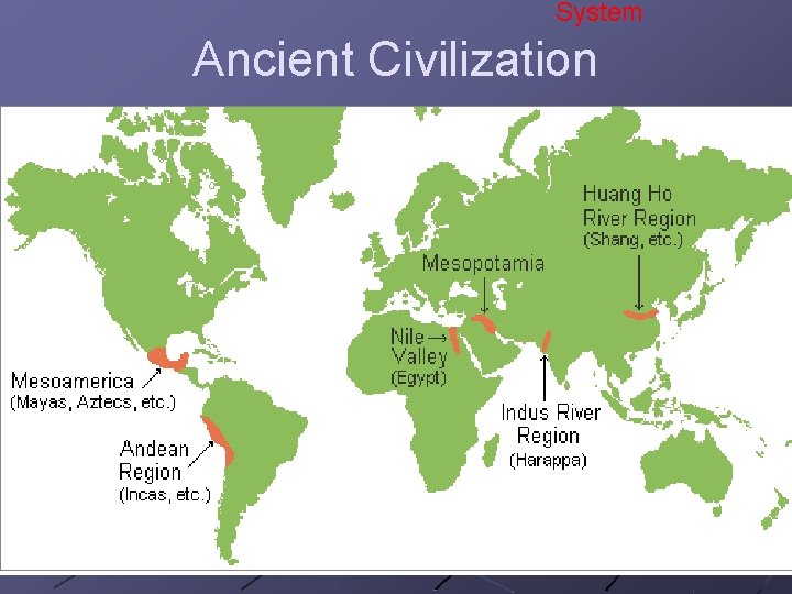 Evolution of Numbers Setsuko Mori Overview California Mathematics