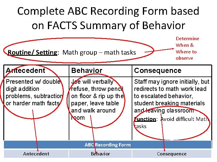 Basic FBA Part 3 Observing Summarizing Behavior 1
