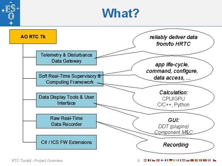RTC Toolkit Project Overview Bogdan Jeram bjerameso org