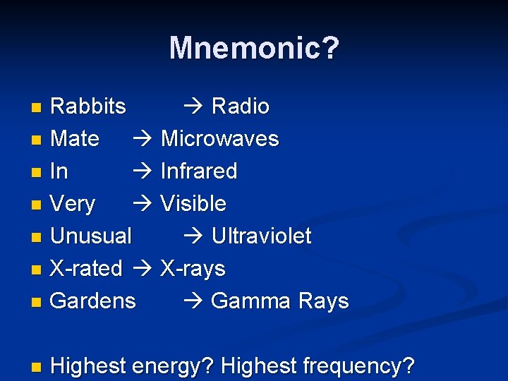 Photons Quantum Physics Photons Mr Nesbo Learning Objectives