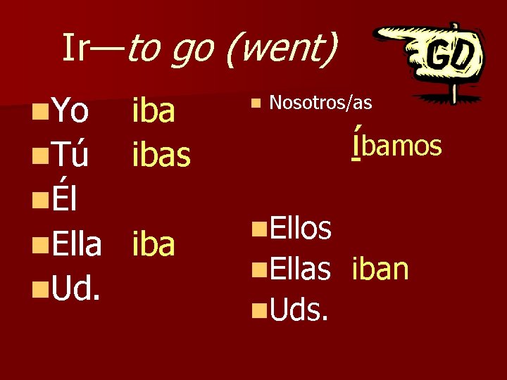 Los verbos irregulares del imperfecto Ser Ir Ver