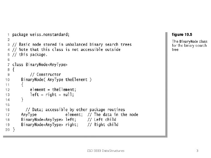 Binary Search Trees Chapter 19 basic definitions order