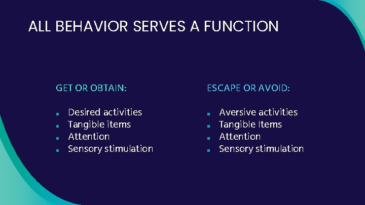 WELCOME TO YEAR 2 OF PBIS SCHOOLWIDE COACHES