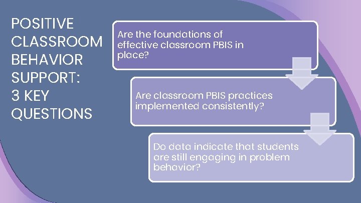 WELCOME TO YEAR 2 OF PBIS SCHOOLWIDE COACHES