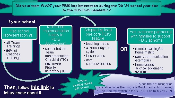 WELCOME TO YEAR 2 OF PBIS SCHOOLWIDE COACHES