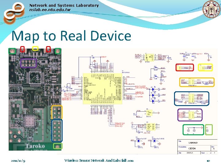 Network and Systems Laboratory nslab ee ntu edu
