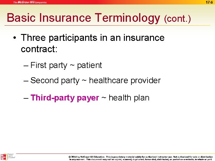 CHAPTER 17 Insurance and Billing 17 2 Learning