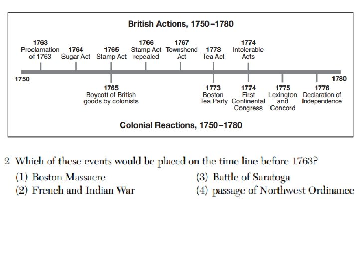 UNIT 11 World War 2 Beginnings of Cold
