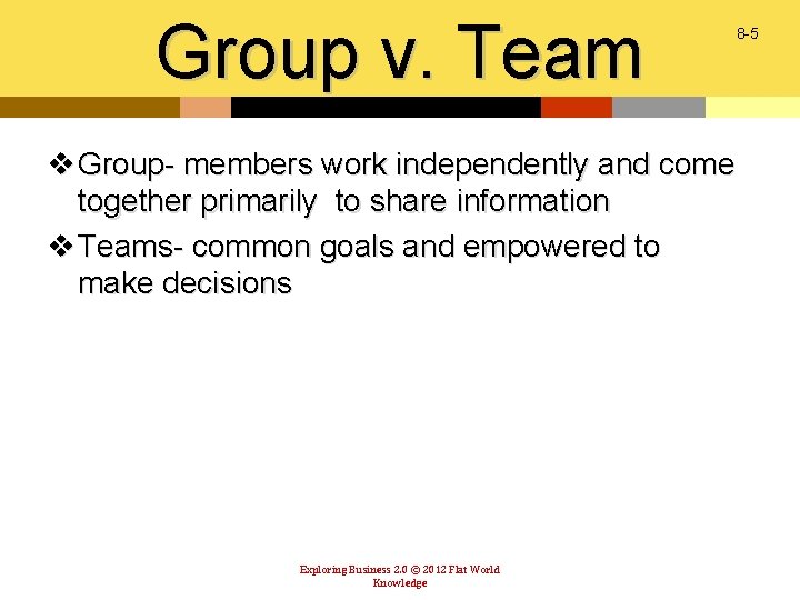 Chapter 8 Teamwork and Communications Exploring Business 2