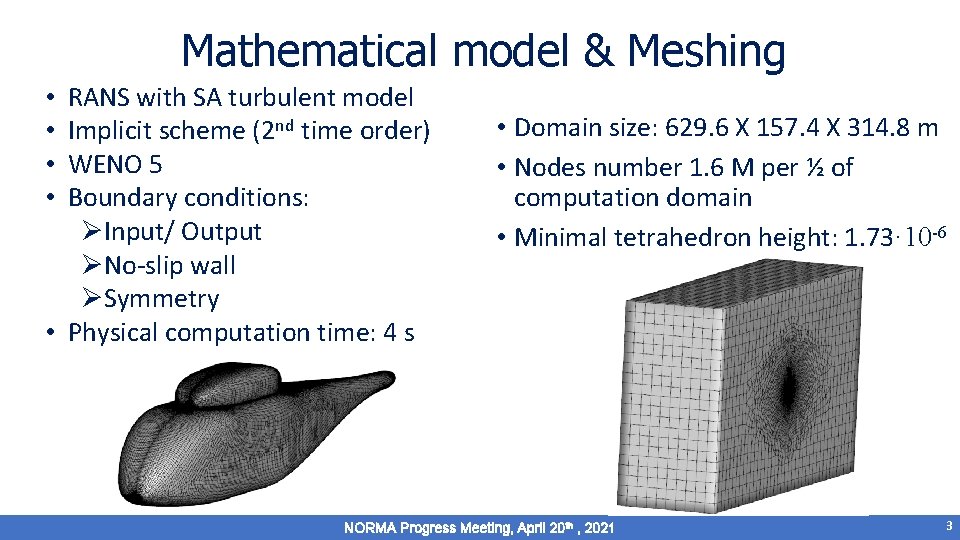 The Rans Simulation Of Turbulent Flow Near Helicopter