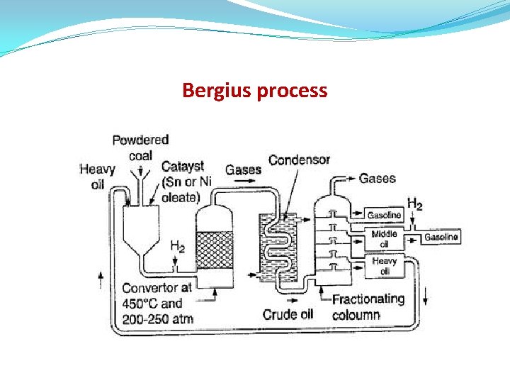 FUELS AND COMBUSTION PHASE RULE AND ALLOYS PREPARED